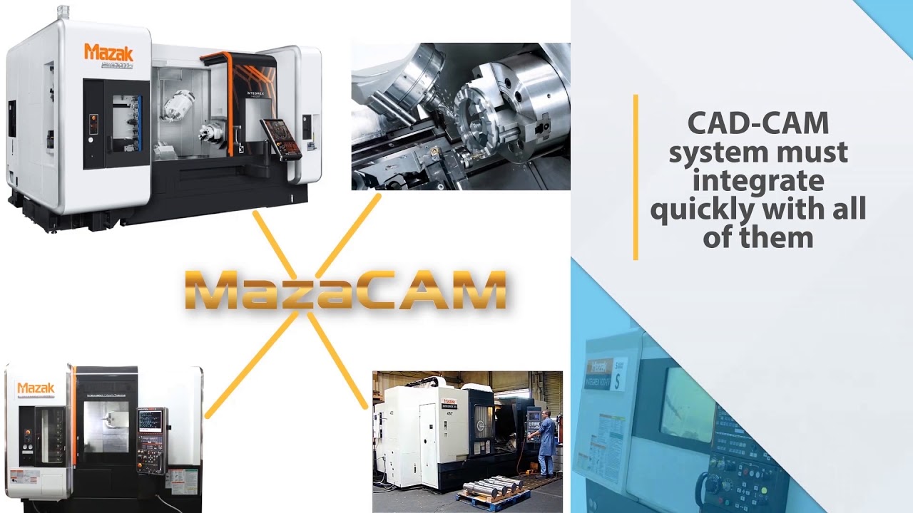 Mazacam Productivity - YouTube