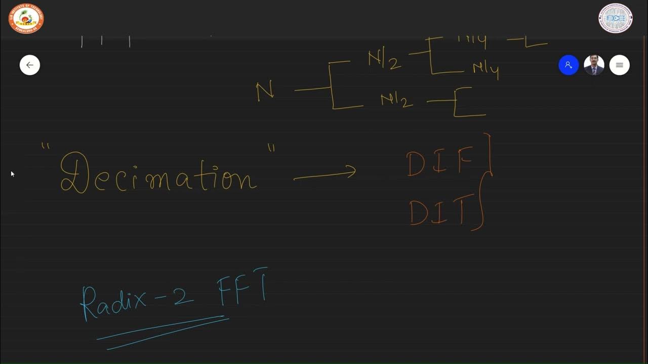 DSP Module 2 Efficient Computation of DFT The FFT - YouTube