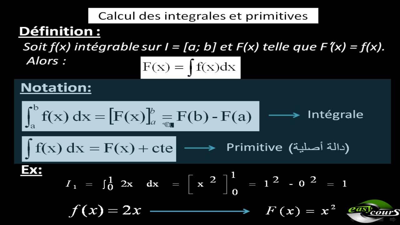 1 - Définition de l'intégrale e Primitive - Analyse S2 - YouTube