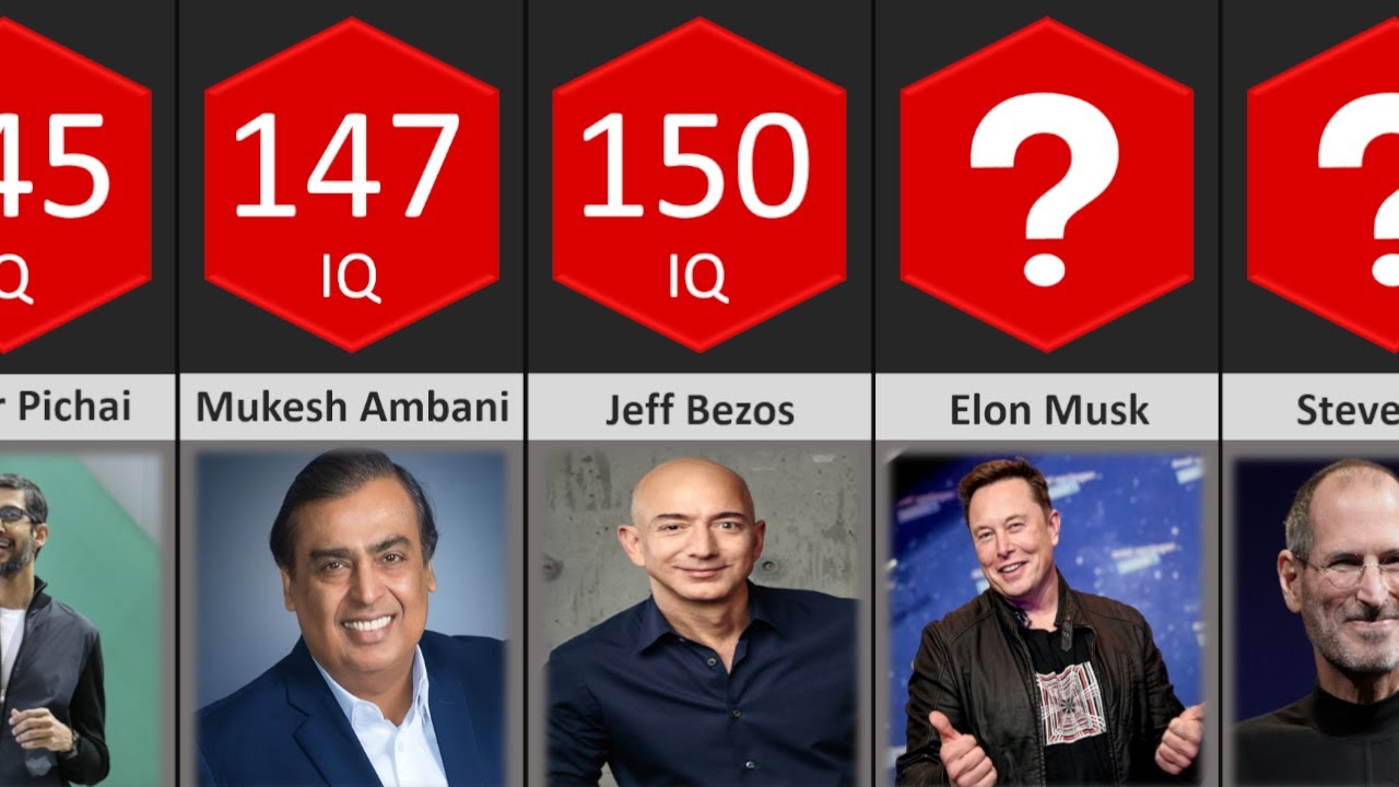 Rich person and their IQ level - YouTube