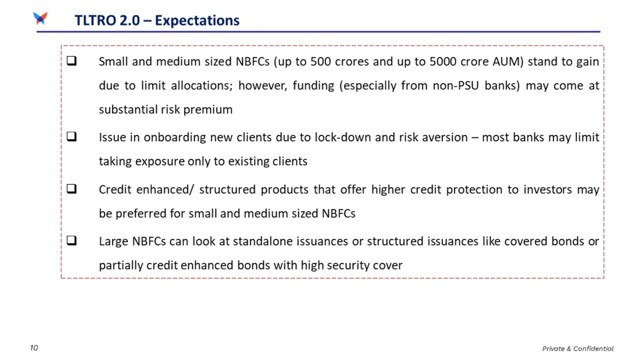 TLTRO 2.0 – Has RBI done enough to bail out NBFCs? - YouTube