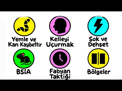 Savaş Kazanmanın Kirli Taktikleri (Bugün Hâlâ Kullanılıyor!)