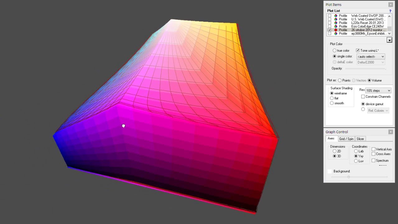 Color Management “Lost Tapes” Part 7 – RGB Working Spaces and monitor ...