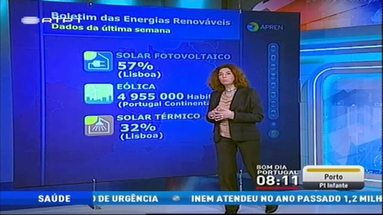 Portuguese Renewable Energy Weather Forecast - January 2014 - YouTube