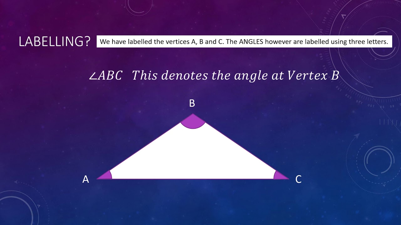 L3 2 Angle Naming Convention Level 2 - YouTube