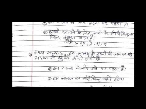 Ch-4 Saptak Music class-11th CBSE - YouTube