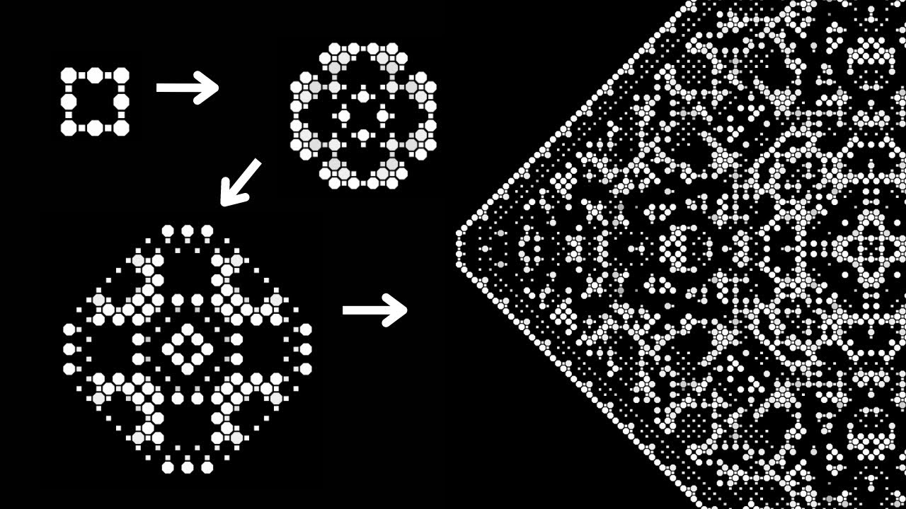 Tessellation Automata | Truncated Square Tiling | 2 - YouTube