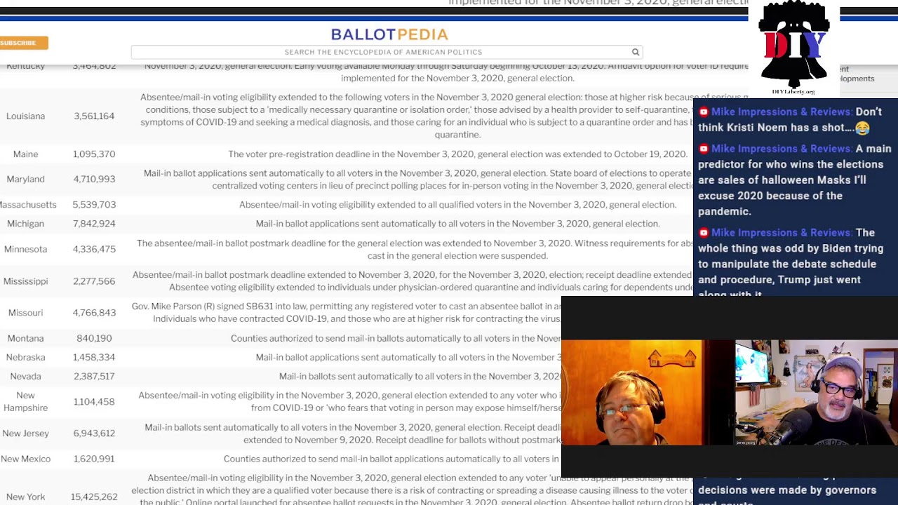 Trump VP? Demoncrats & Rhipiglicans are WEF Puppets #681 - YouTube