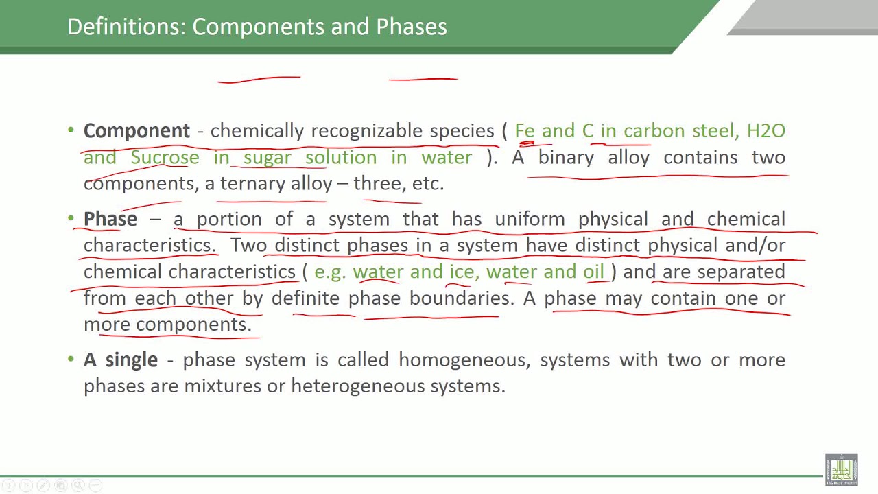 Material Science - 1 | C7-L4 | Definitions: Components and Phases - YouTube