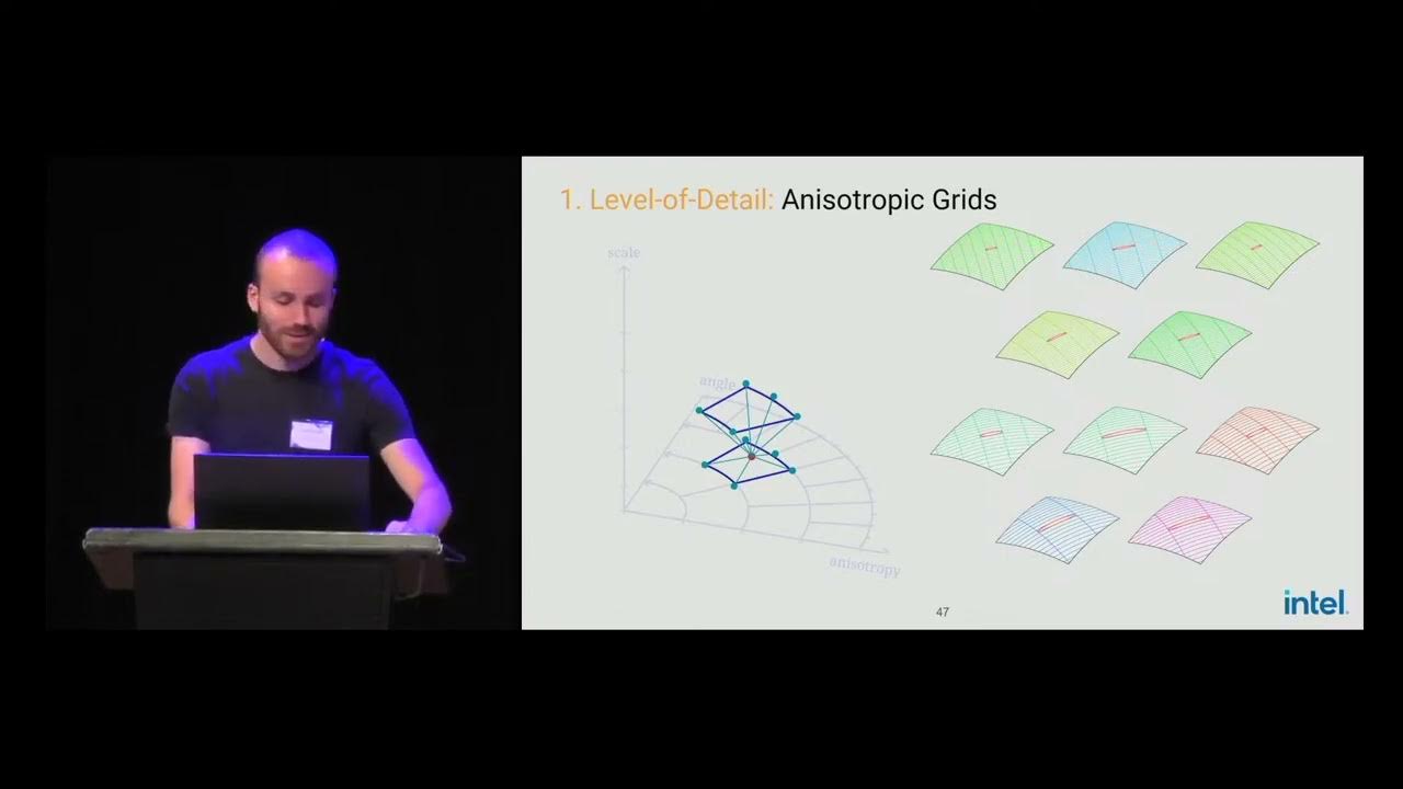 Real Time Rendering of Glinty Appearance using Distributed Binomial Laws on Anisotropic Grids ...