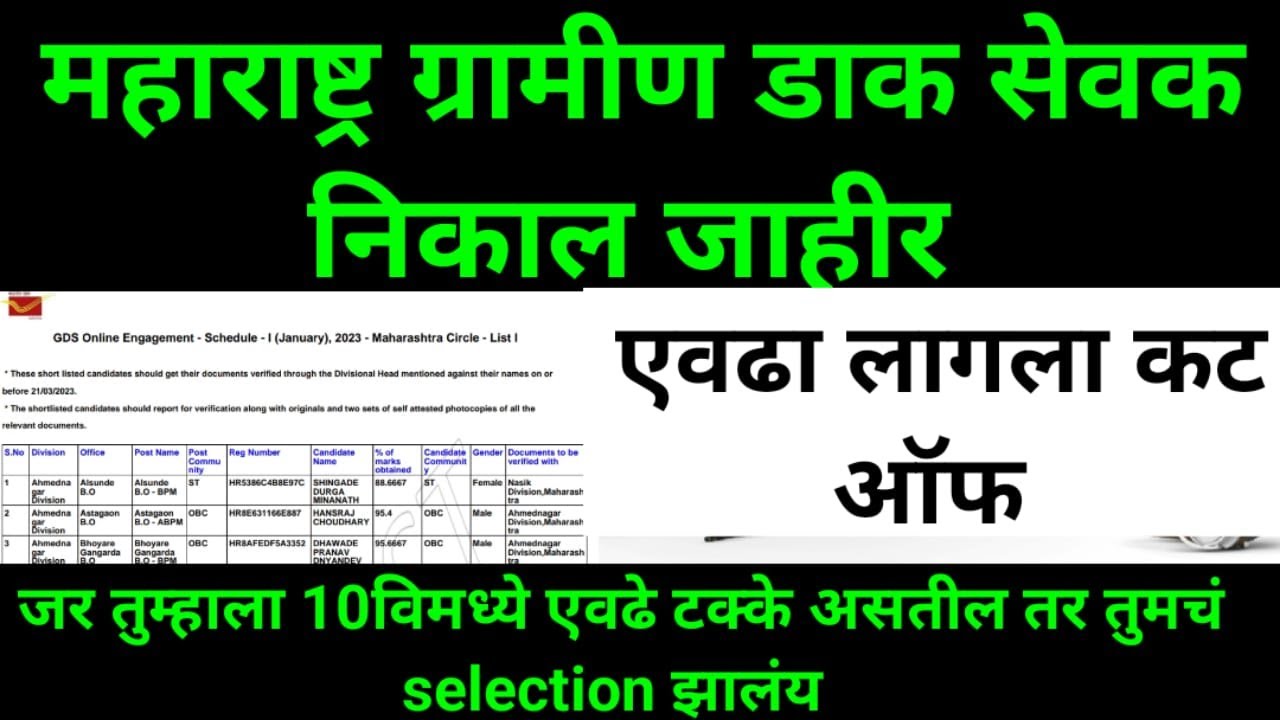 gds-result-merit-list-cut-off-maharashtra-circle-gds-result-2023