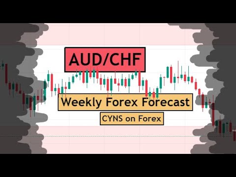 AUDCHF Weekly Forex Forecast for 6 - 10 February 2023 by CYNS on Forex - YouTube