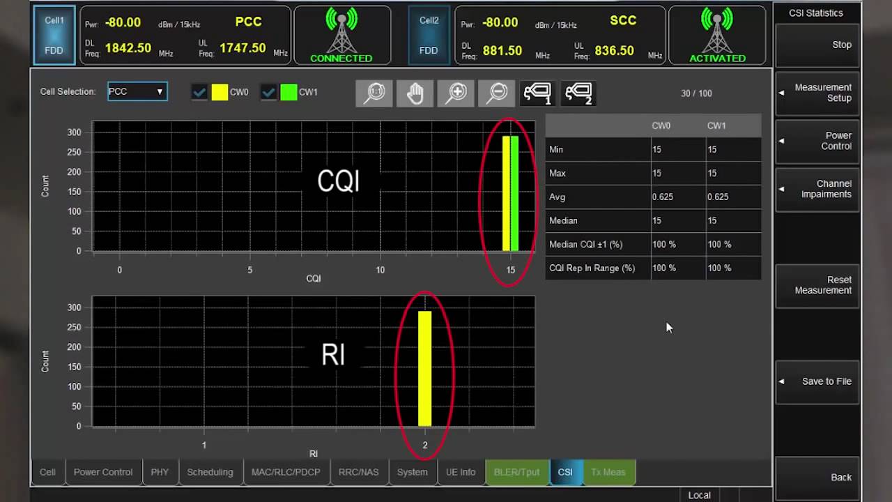 How to Perform CSI Measurements E7515A UXM Wireless Test Set Keysight ...