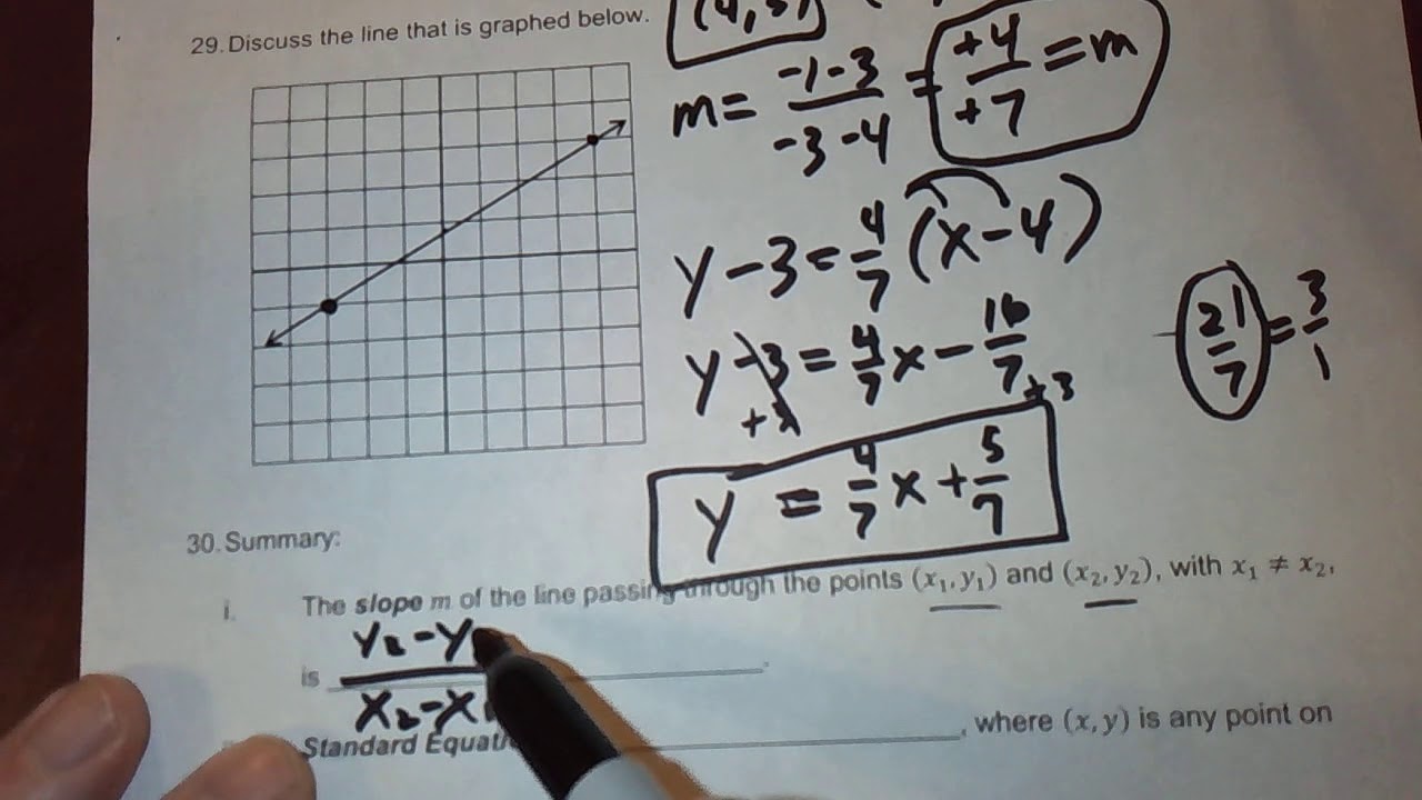 Finite Math (1.2.g) Graphs and Lines - YouTube