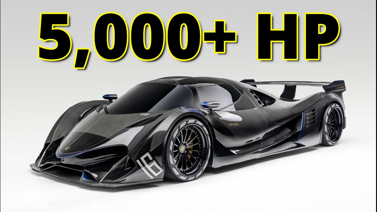 20 Strongest Cars In The World 🚓 Insane Power! #supercars2024 - YouTube
