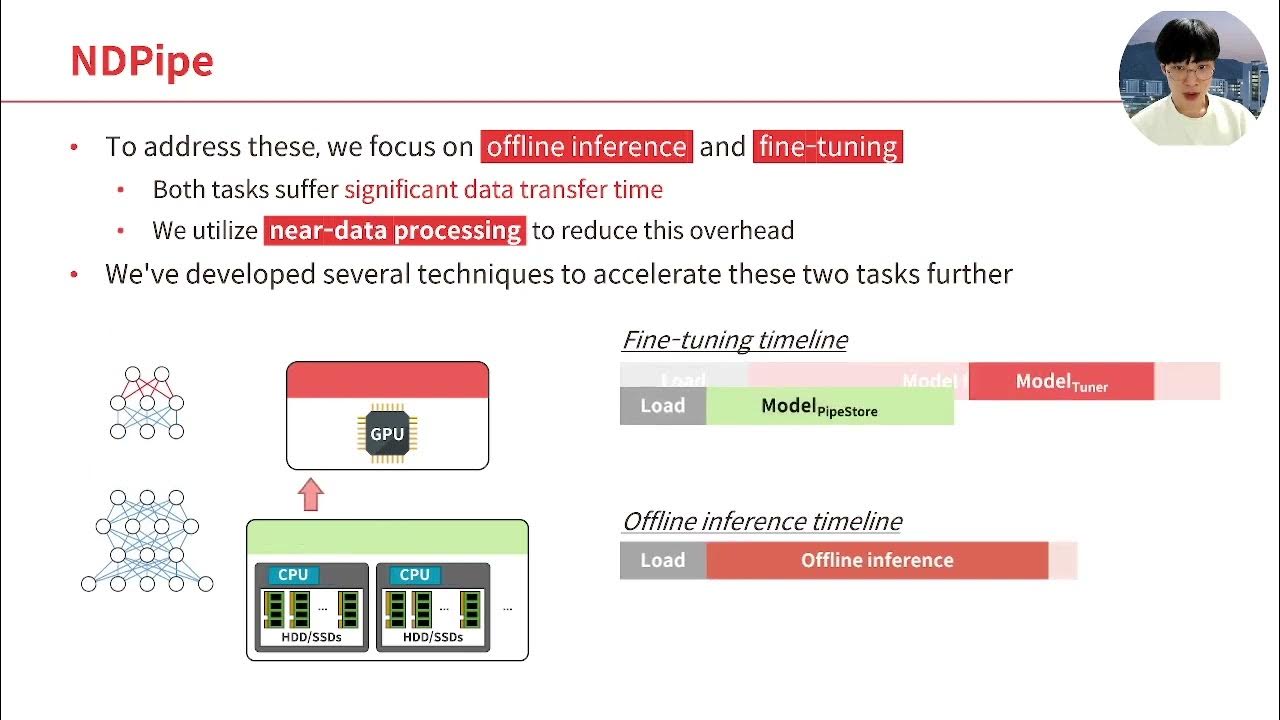 ASPLOS'24 - Lightning Talks - Session 9C - NDPipe: Exploiting Near data Processing for Scalable ...
