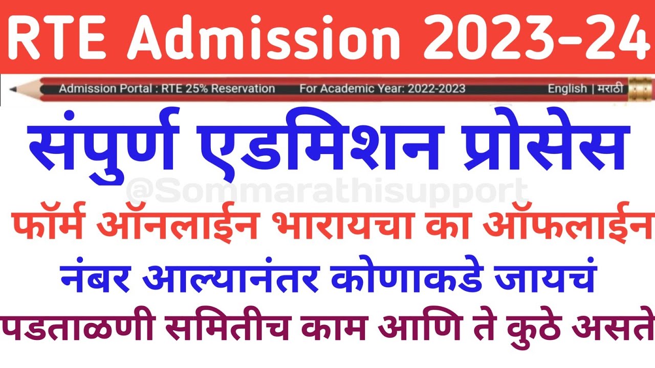 Rte Admission 2023-24 New Update | Rte Reservation Maharashtra Update ...