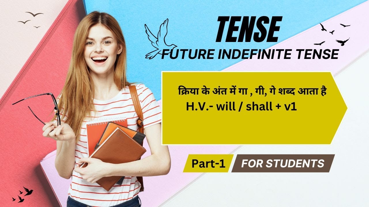 Future Indefinite Tense/ Future Indefinite Tense affirmative sentence ...