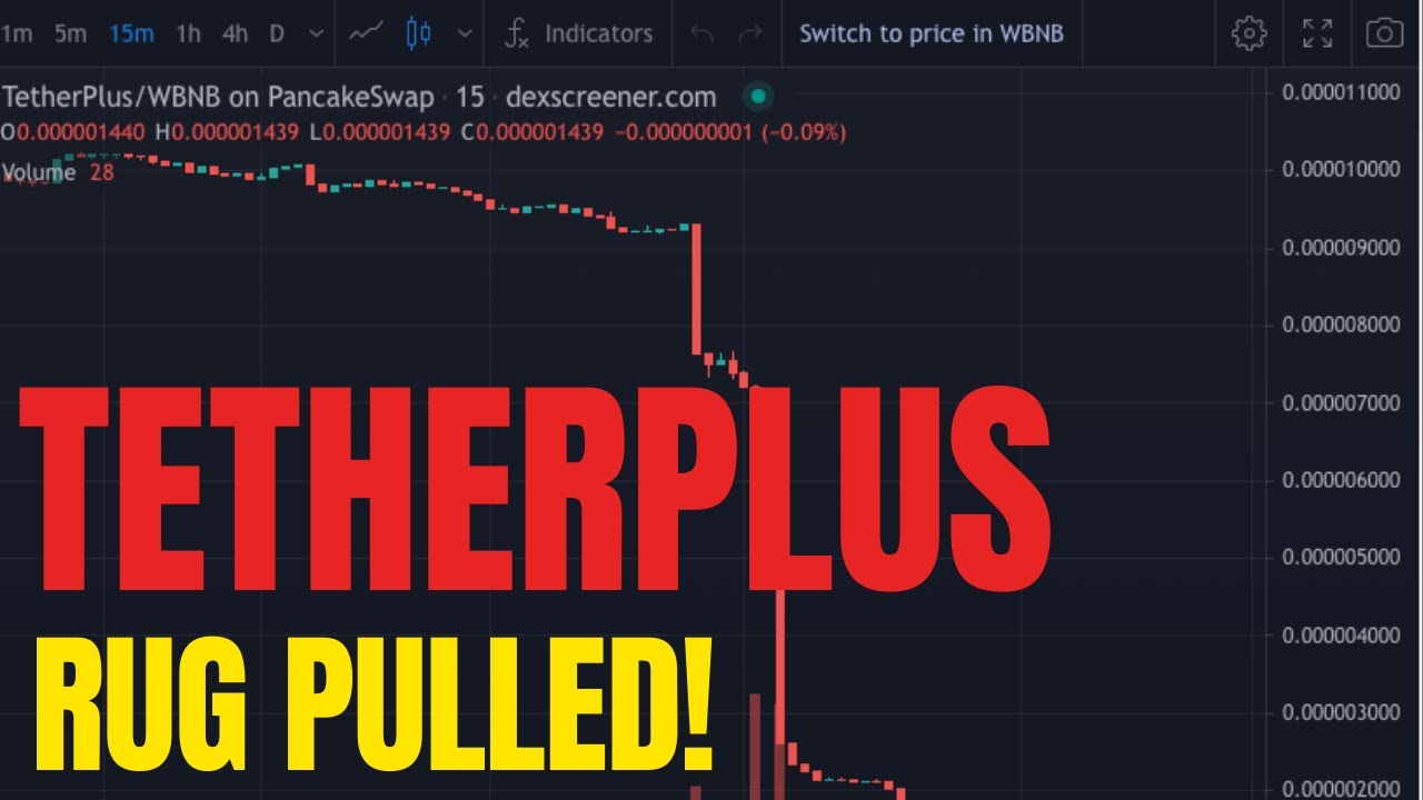 REKT #5 TetherPlus Rugpull - YouTube