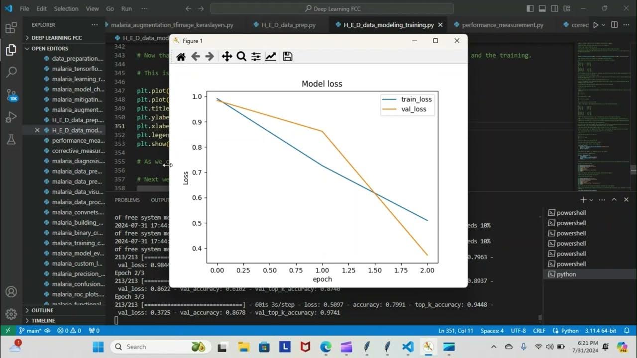 Python Papi / TensorFlow Day 169 - Building Neural Networks - Part 150 - YouTube