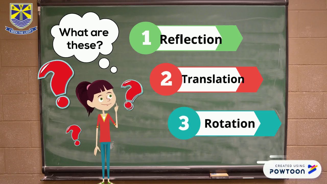 How to Transform 2D shapes - YouTube