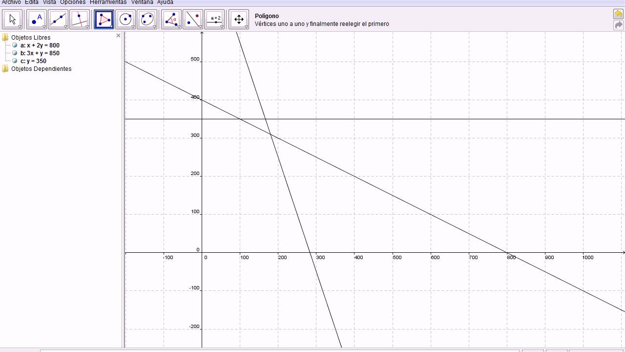 Resolución Gráfica en Programación Lineal con Geogebra.avi - YouTube