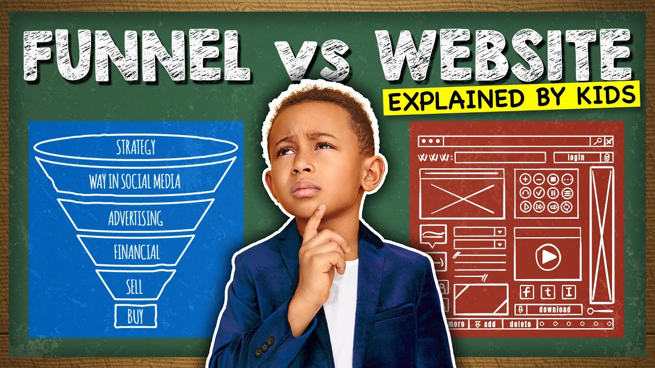 Funnel vs Website | Explained By Kids - YouTube