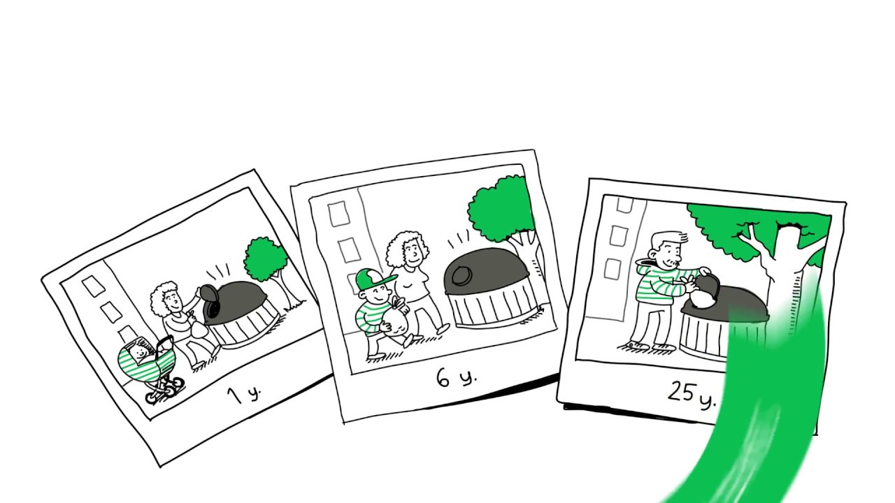 Molok® - the original Deep Collection™ solution! - YouTube