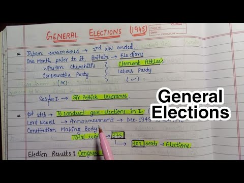 General Elections (1945)|| Handwritten Notes|| National Movement ...