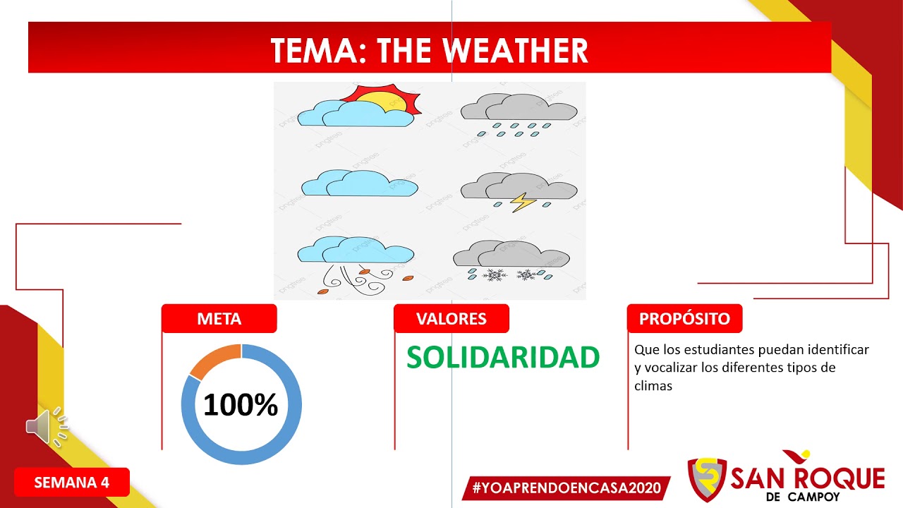 THE WEATHER Clase 2do grado Colegio San Roque de Campoy - YouTube