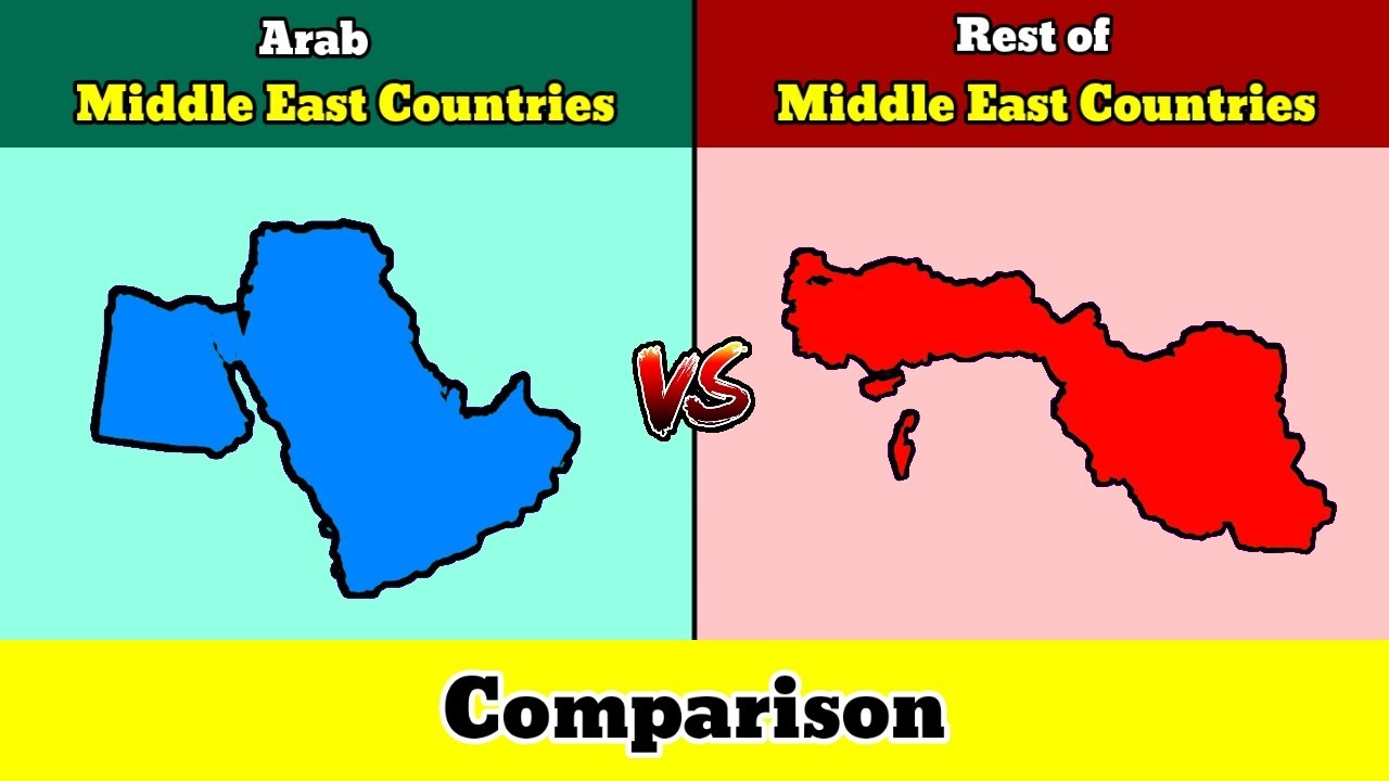 Let's Compare Arab Middle East Countries VS Rest of Middle East ...