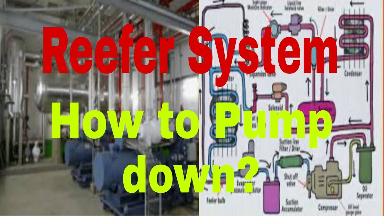 Reefer system. How to pump down?https://youtu.be/EBHIB7hBI74 - YouTube