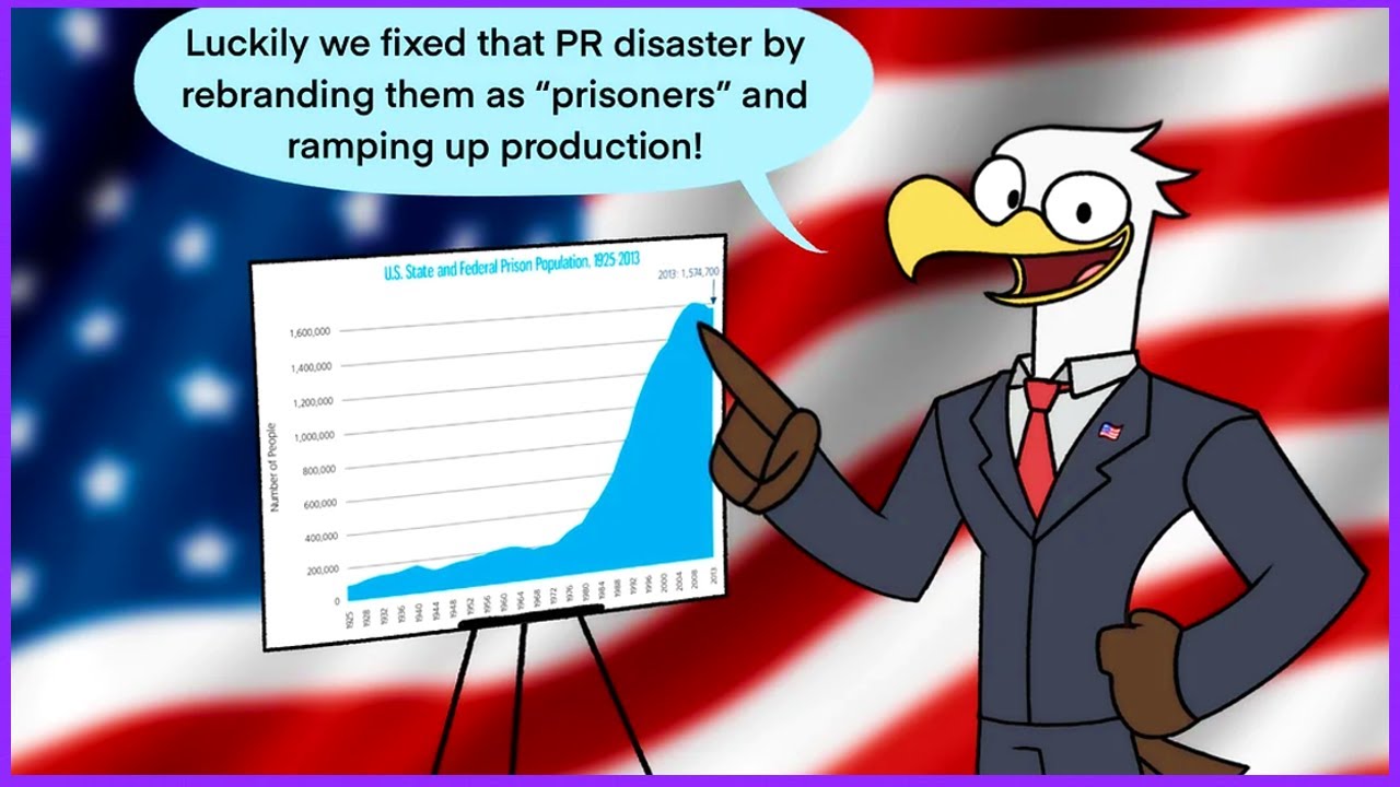 Ramping Up Production - YouTube