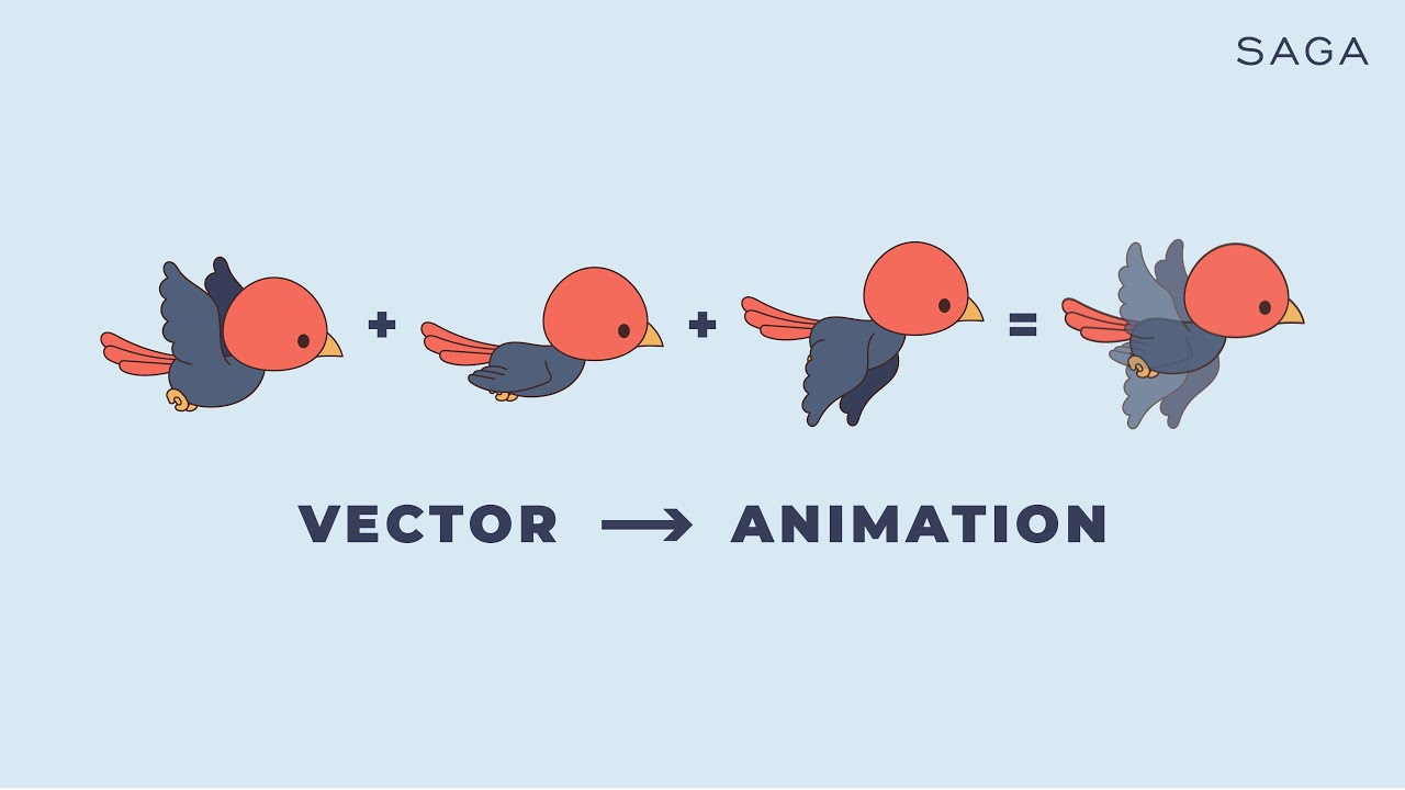 How to animate 2D vector for beginners | Adobe Illustrator Tutorial ...