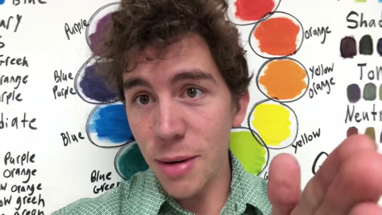 How to paint with ALL the SKILLZ - YouTube