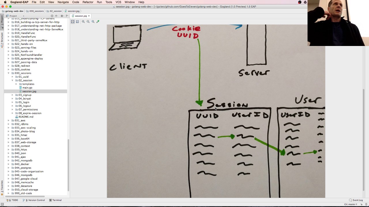 Understanding Sessions On The Web Using Golang Youtube