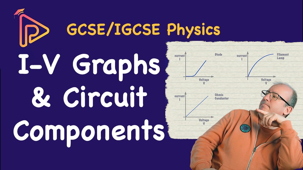 I-V Graphs Explained | Resistors, Filament Lamps & Diodes (GCSE Physics ...