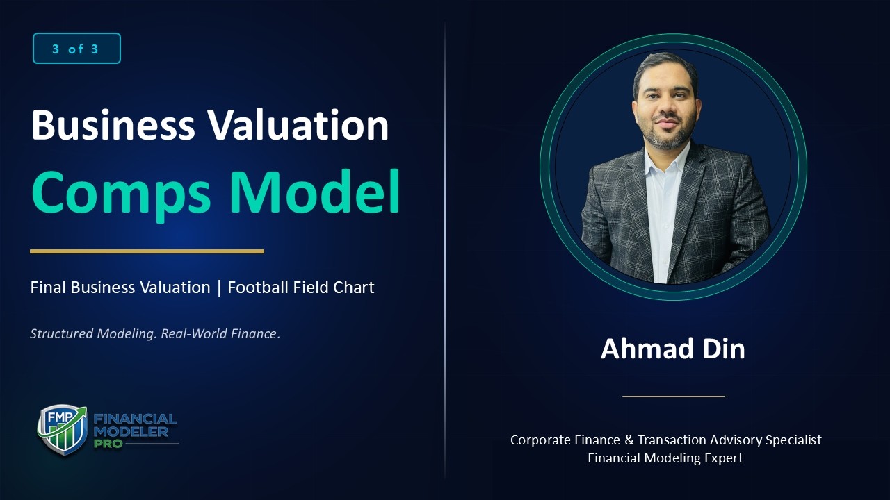 Final Business Valuation | Control Premium, DLOM, Football Field Chart ...
