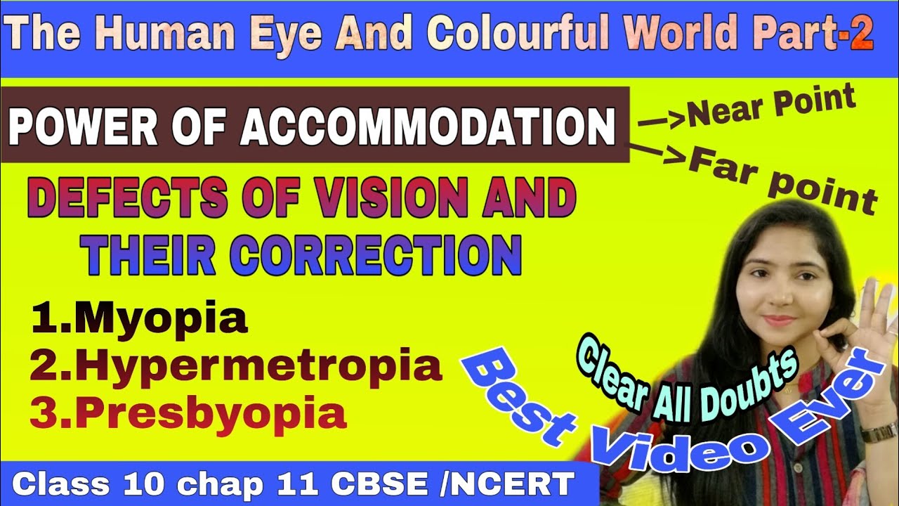 Power Of Accommodation Class 10|Defects Of Vision and their correction ...