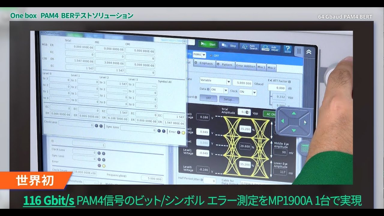 シグナルクオリティアナライザ-R MP1900A PAM4 Solution - YouTube