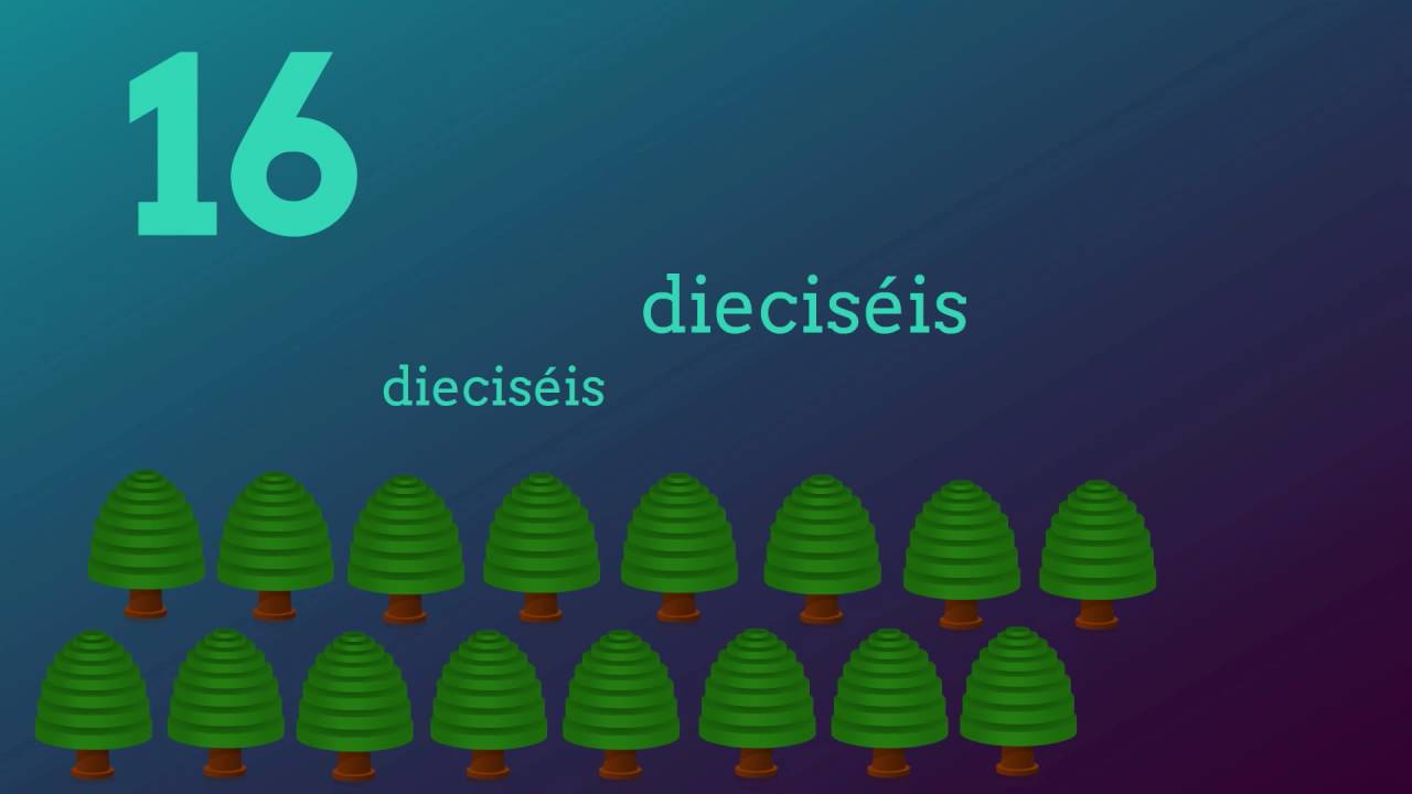 NUMBERS in Spanish from 11 to 20 - YouTube