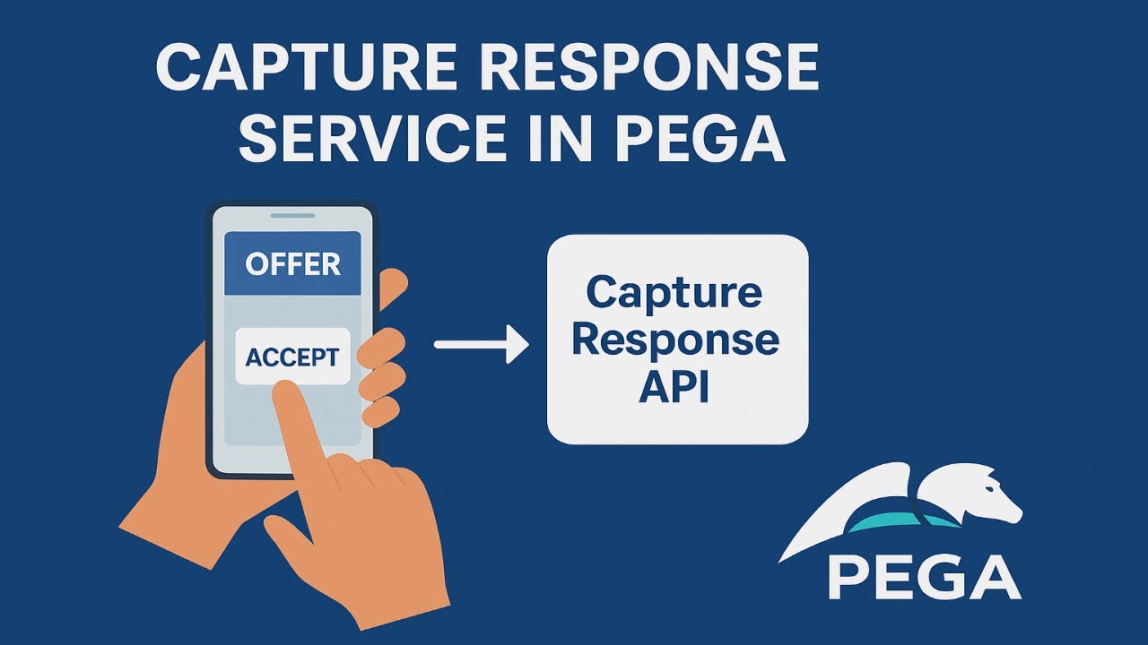 Capture Response Part 01 - Introduction to Capture Response - YouTube