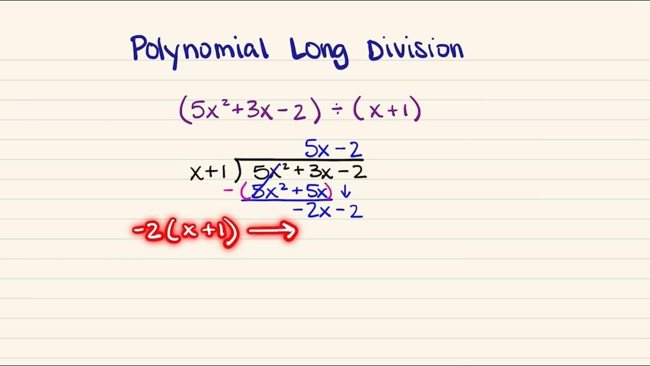 Polynomial Long Division Straightforward And Simple YouTube polynomial-long-division-straightforward-and-simple-youtube