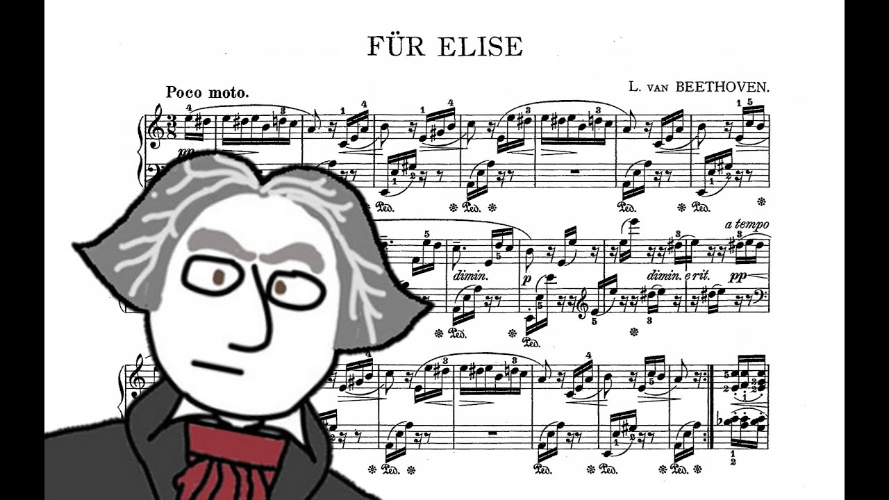 Top 191+ Fur elise used in cartoons - Tariquerahman.net