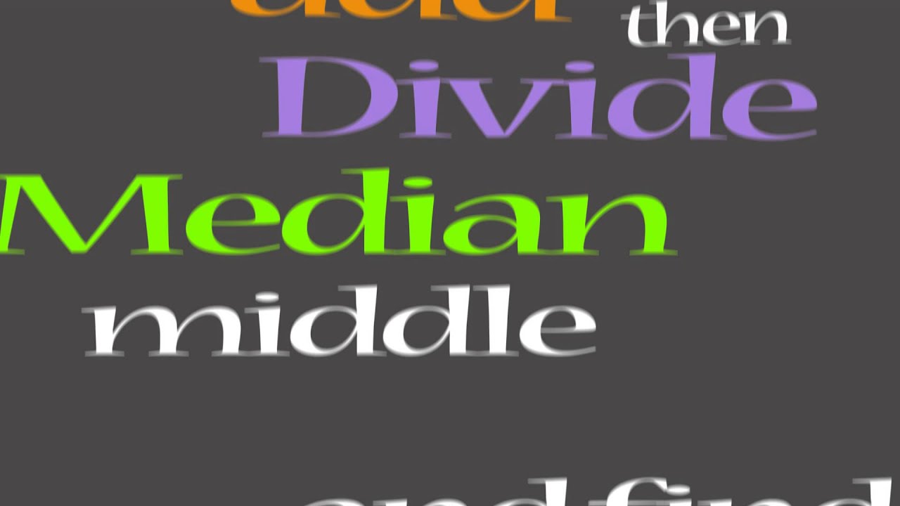 The Mean Median And Mode Song YouTube the-mean-median-and-mode-song-youtube