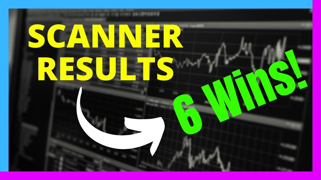 6 Trades In Under 18 Minutes - True Trader Scanner Review - YouTube