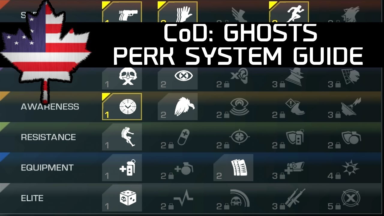 Perk System Guide - Call of Duty: Ghosts (fixed) - YouTube