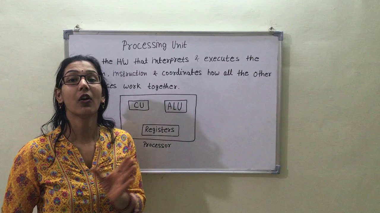 Central Processing Unit of Computer System | CPU | ALU & CU - YouTube