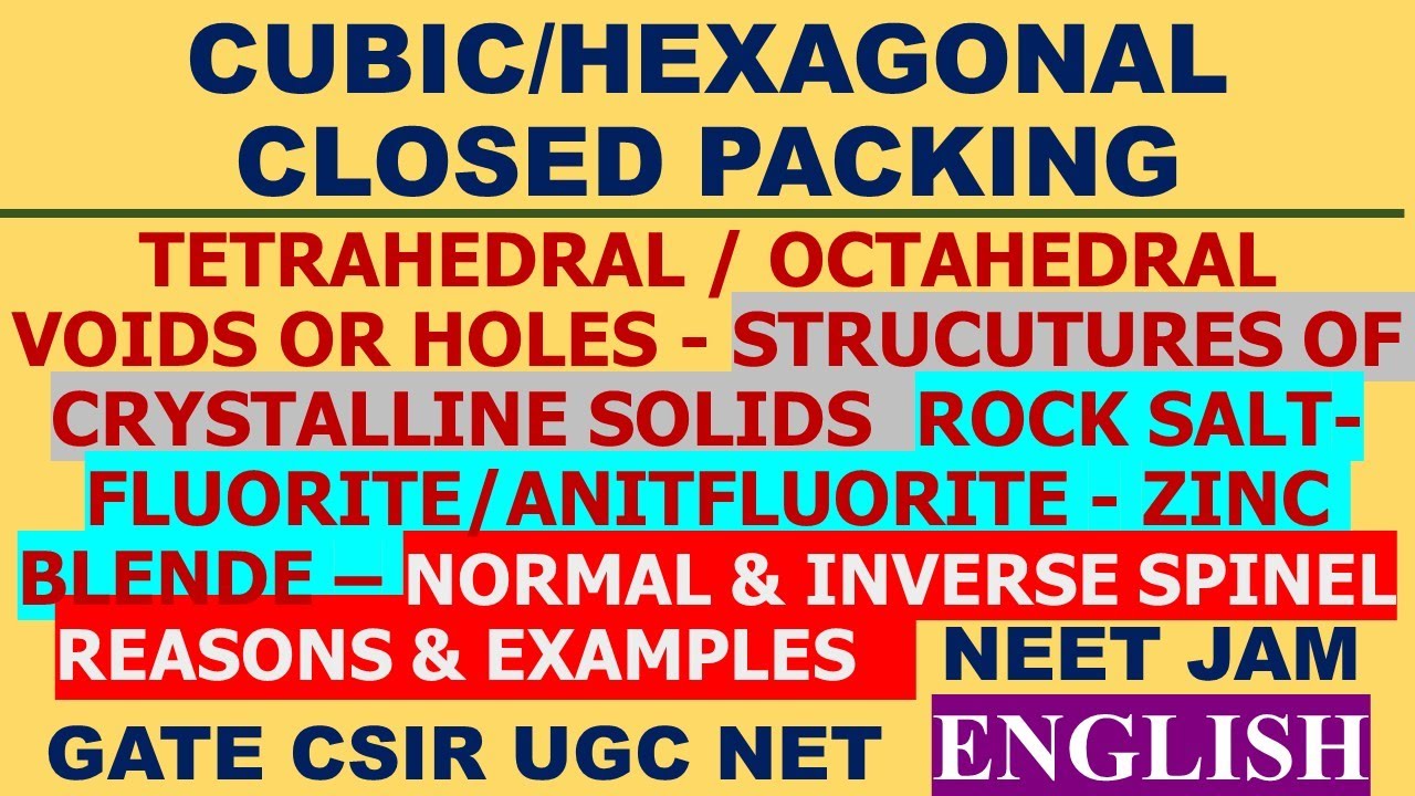 (ENGLISH) CUBIC HEXAGONAL CLOSED PACKING TETRAHEDRAL OCTAHEDRAL HOLES ...