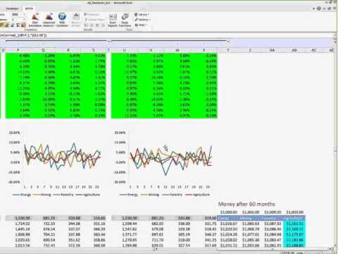 Modeling Time-Series Forecasts with @RISK: Part 2 - Data Driven Methods ...